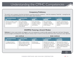 behavioural-competency-dictionary-en.pdf