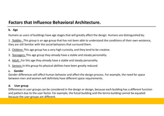 Behavioural Architecture.pdf
