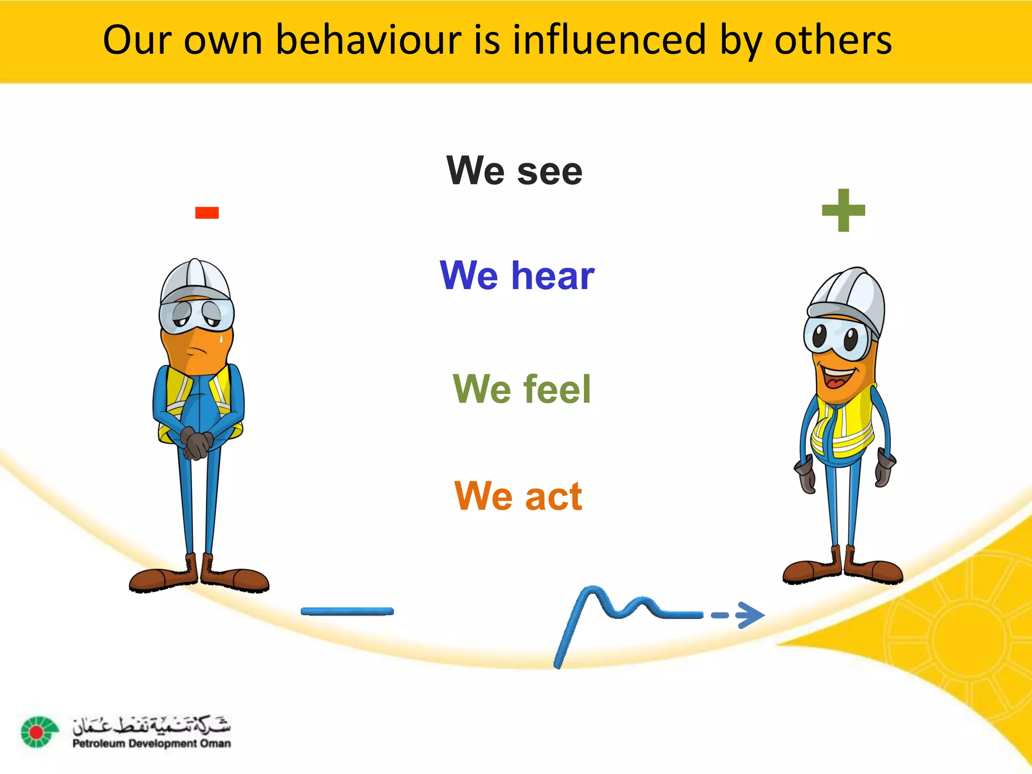 Behavioural based safety_final.pdf