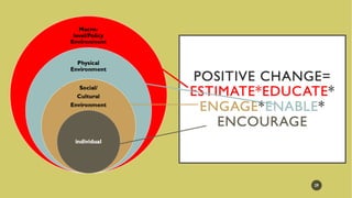 Behavioural change: the 6 E's of sustainable behaviour | PPT