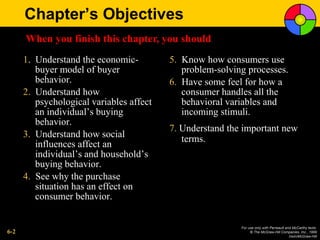 Behavioural Dimensions of consumer behaviour | PPT