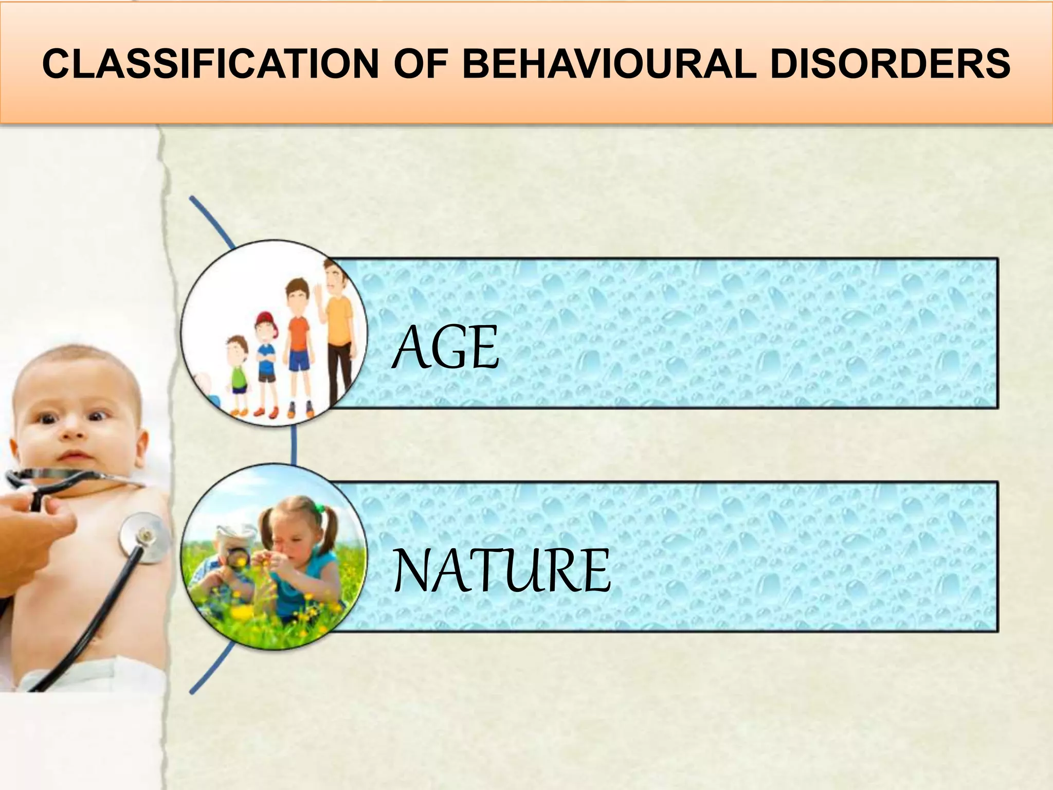 CHILDHOOD BEHAVIORAL DISORDERS AND ITS MANAGEMENT: AGE AND NATURE ...
