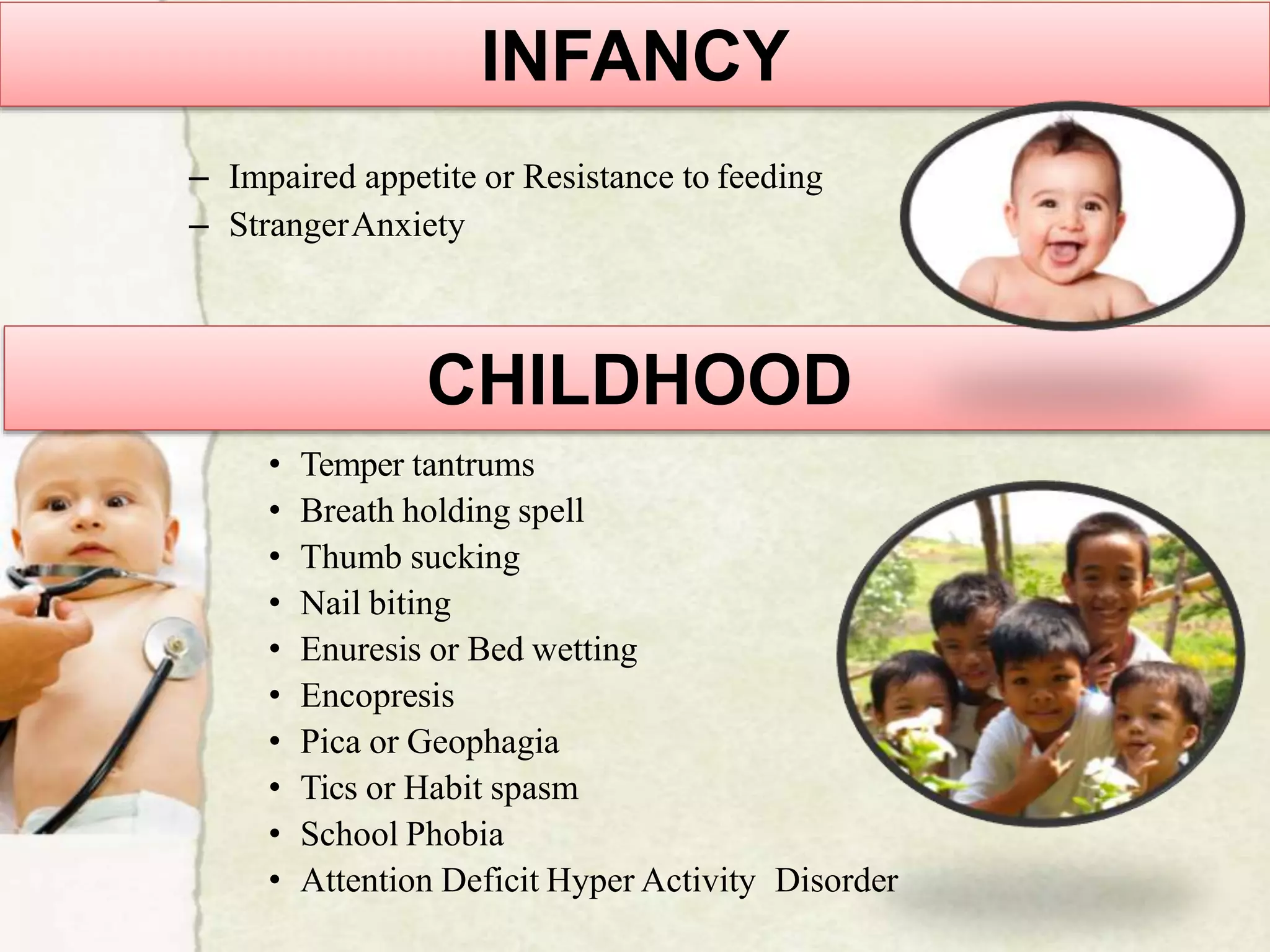 CHILDHOOD BEHAVIORAL DISORDERS AND ITS MANAGEMENT: AGE AND NATURE ...