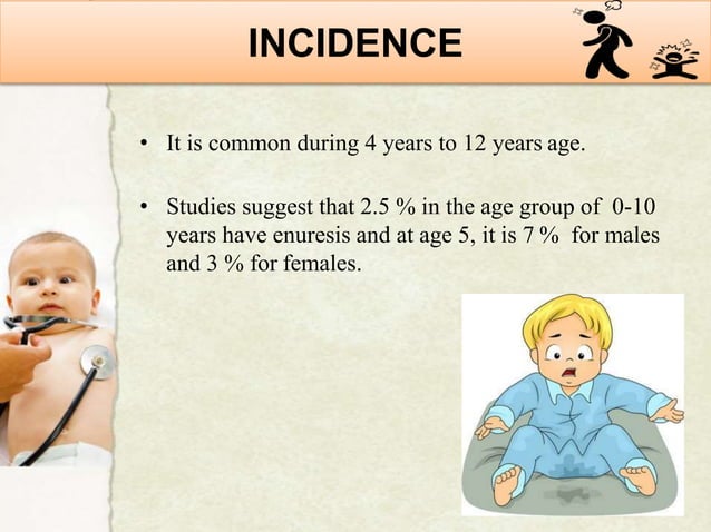 CHILDHOOD BEHAVIORAL DISORDERS AND ITS MANAGEMENT: AGE AND NATURE ...