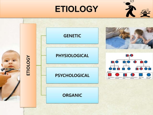 CHILDHOOD BEHAVIORAL DISORDERS AND ITS MANAGEMENT: AGE AND NATURE ...