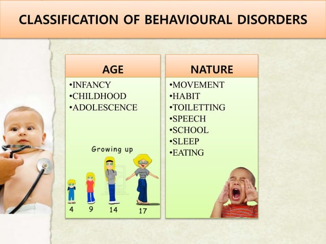 CHILDHOOD BEHAVIORAL DISORDERS AND ITS MANAGEMENT: AGE AND NATURE: INFANCY , TODDLERS ...