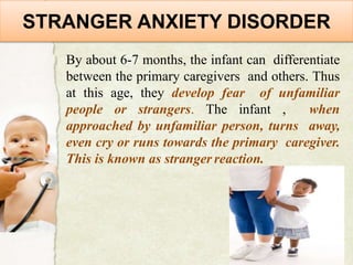 CHILDHOOD BEHAVIORAL DISORDERS AND ITS MANAGEMENT: AGE AND NATURE ...
