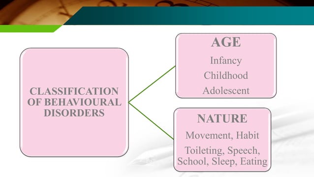 Behavioural disorders in children | PDF | Digestive Disorders ...
