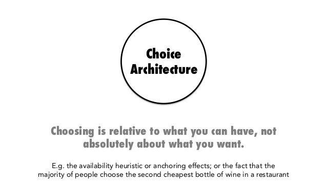 Choice Architecture Choosing is relative