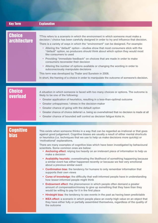 Behavioural economics key terms | PDF