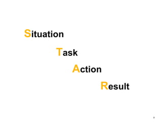 Behavioural Interviewing.pptx