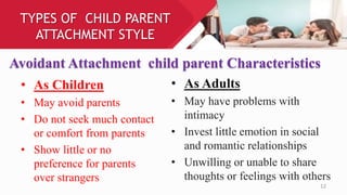 Behavioural Issues in children ( 2 ) .pptx