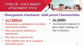 Behavioural Issues in children ( 2 ) .pptx