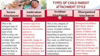 Behavioural Issues in children ( 2 ) .pptx
