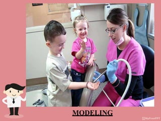 Behavioural Management in Pediatric Dentistry | PPTX
