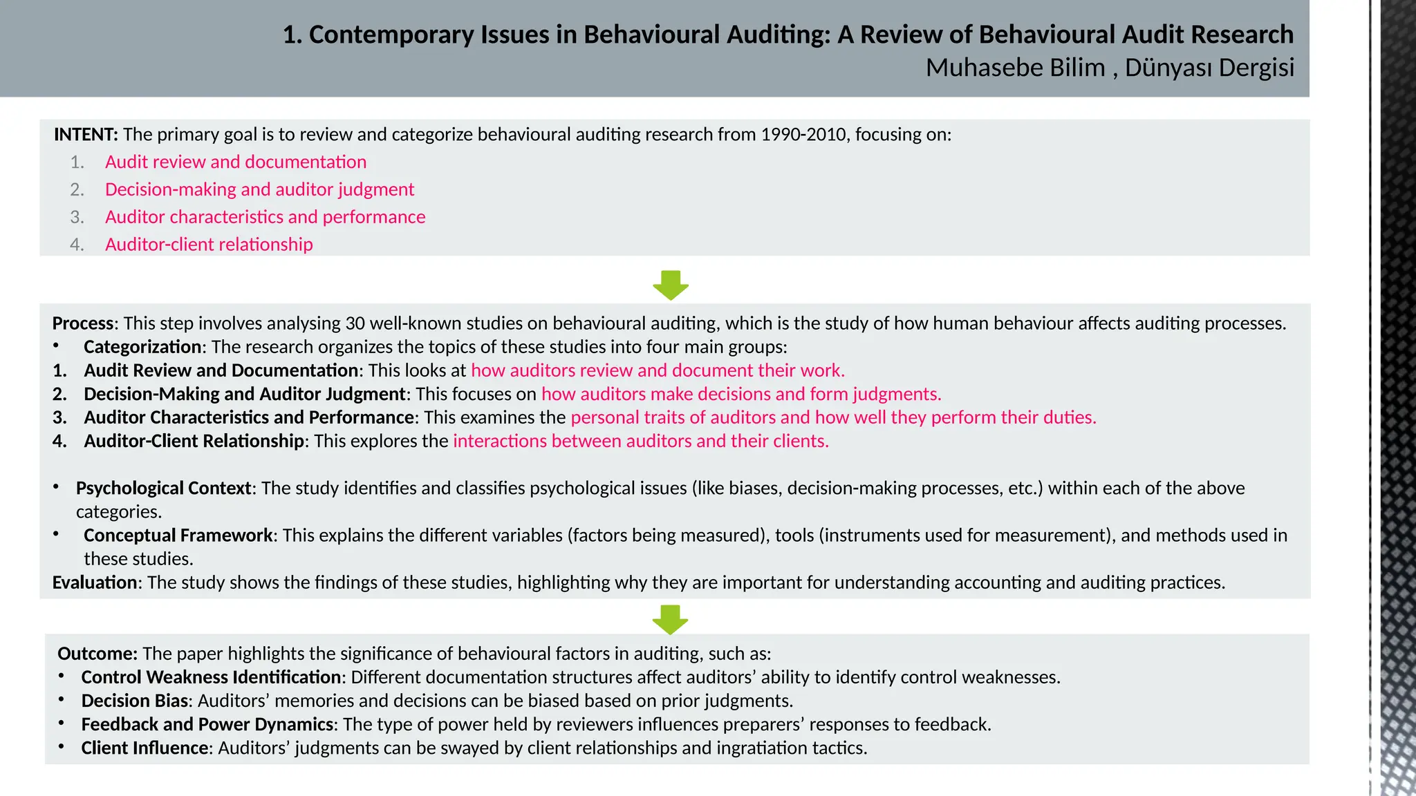 Behavioural Mapping ppt in which different case studies are performed ...