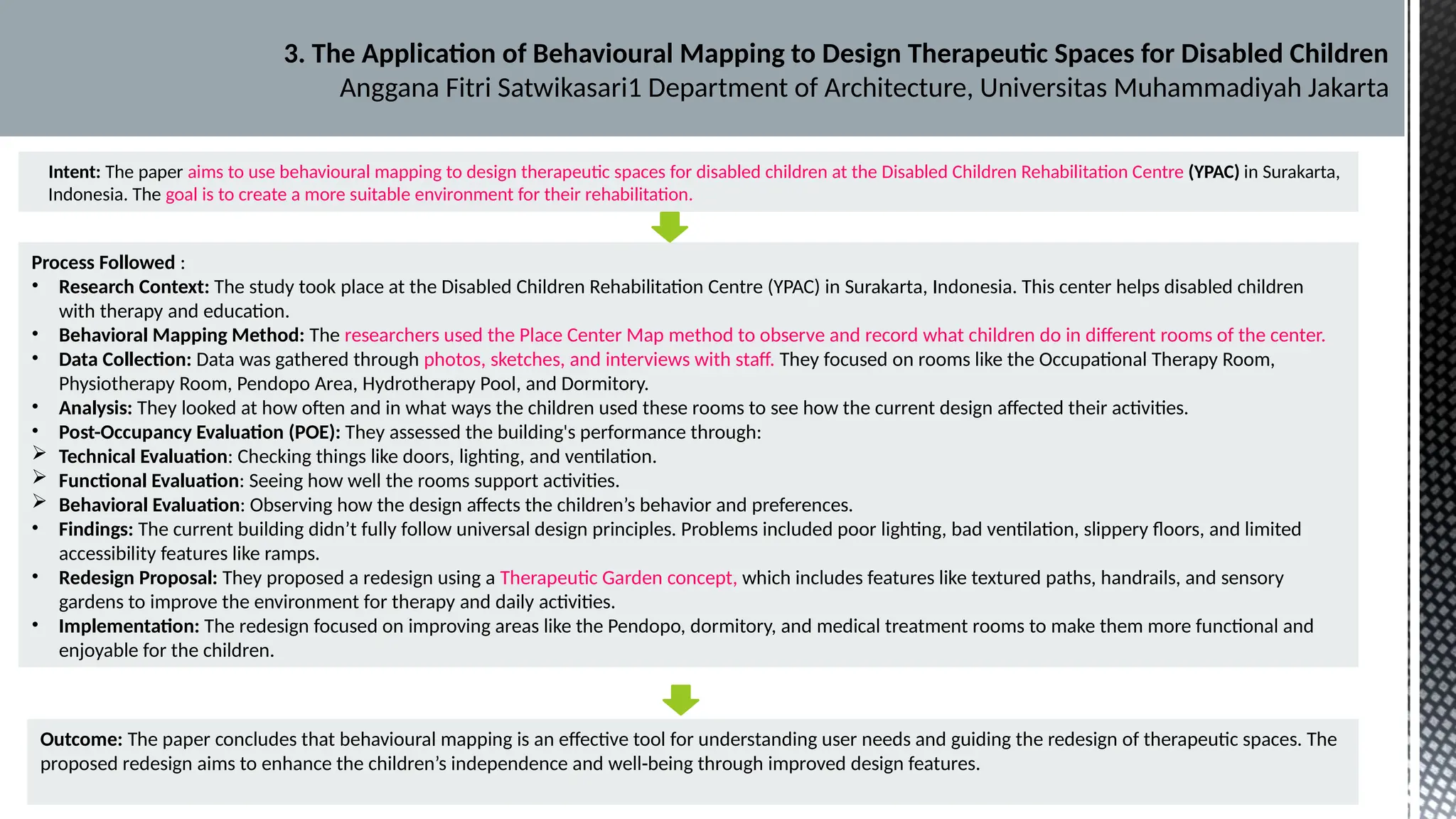 Behavioural Mapping ppt in which different case studies are performed ...