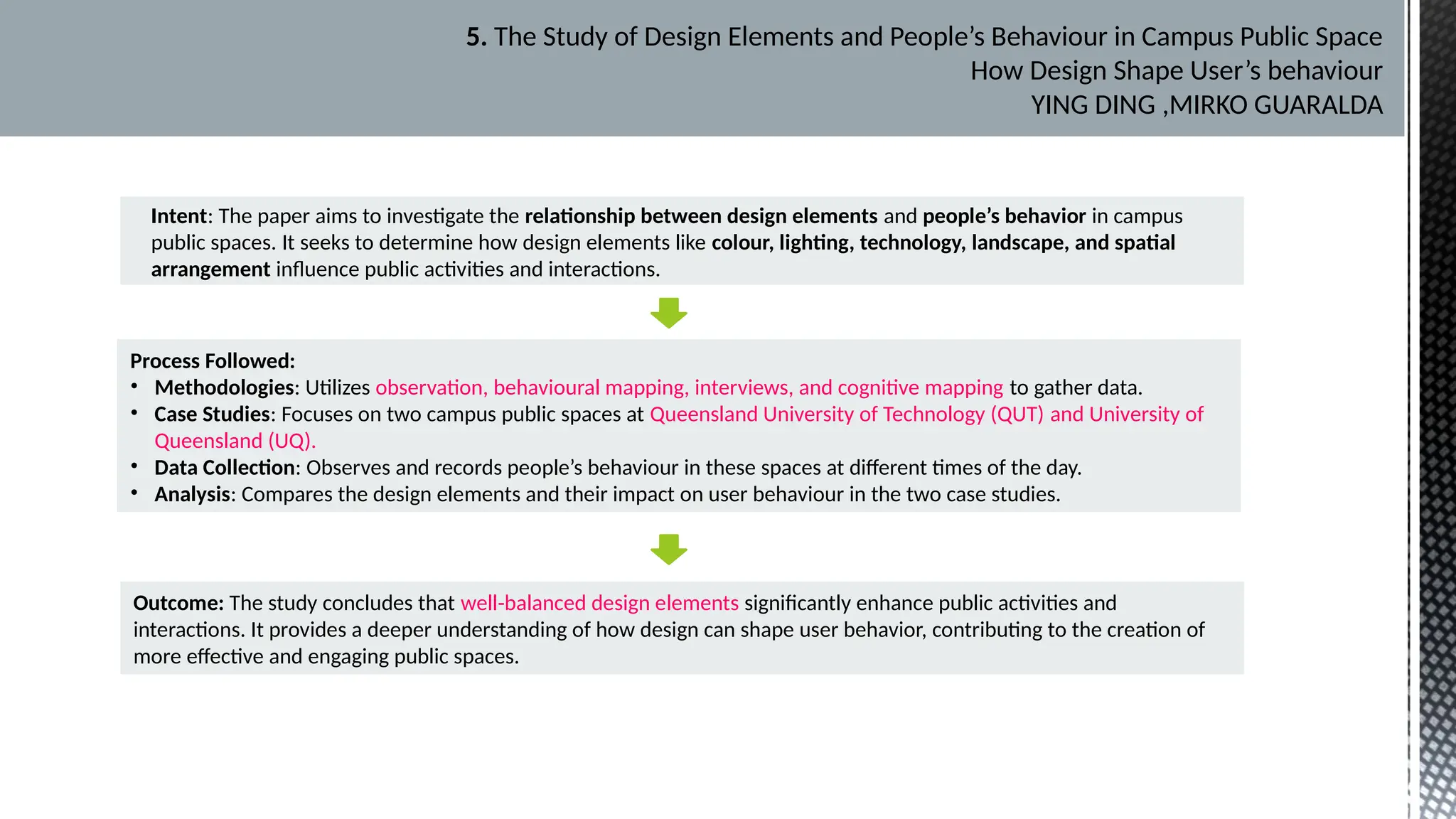 Behavioural Mapping ppt in which different case studies are performed ...