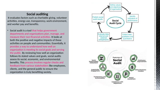 Behavioural Mapping ppt in which different case studies are performed | PPT