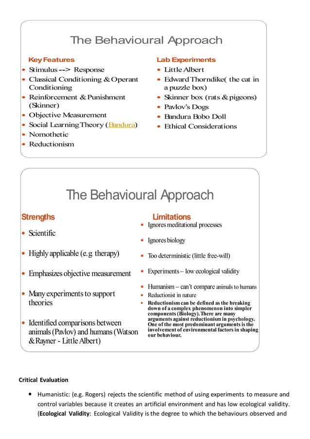 Behaviourism/ The Behavioural Model. By Theresa Lowry-Lehnen. Lecturer ...