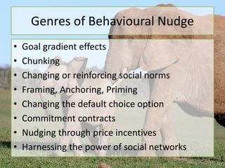 Behavioural Nudges - Behavioural Economics | PPT