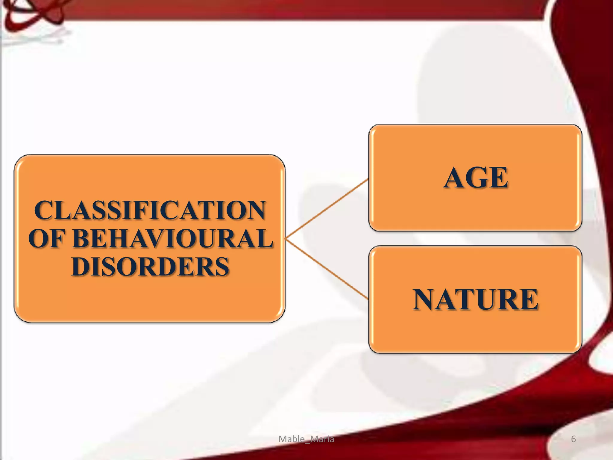 Behavioural paediatrics ppt | PPTX