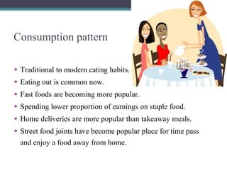 Behavioural pattern of indian consumer | PPT