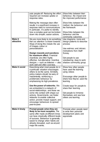 Behavioural principles for learning | DOCX | Education