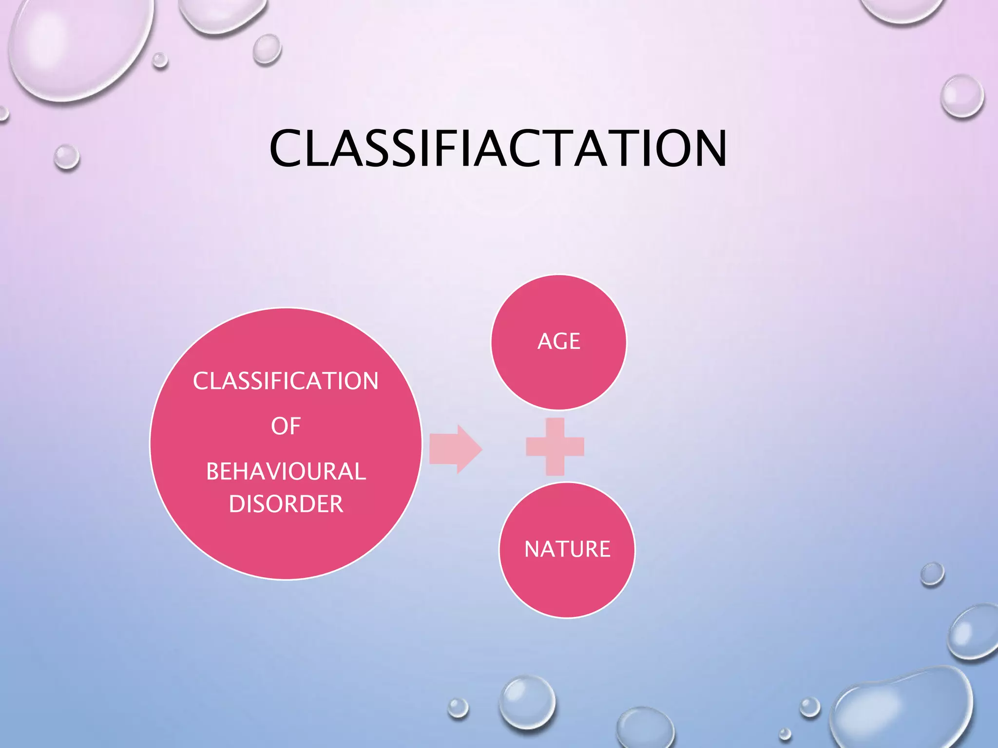 Behavioural problems and behavioural disorder | PPTX