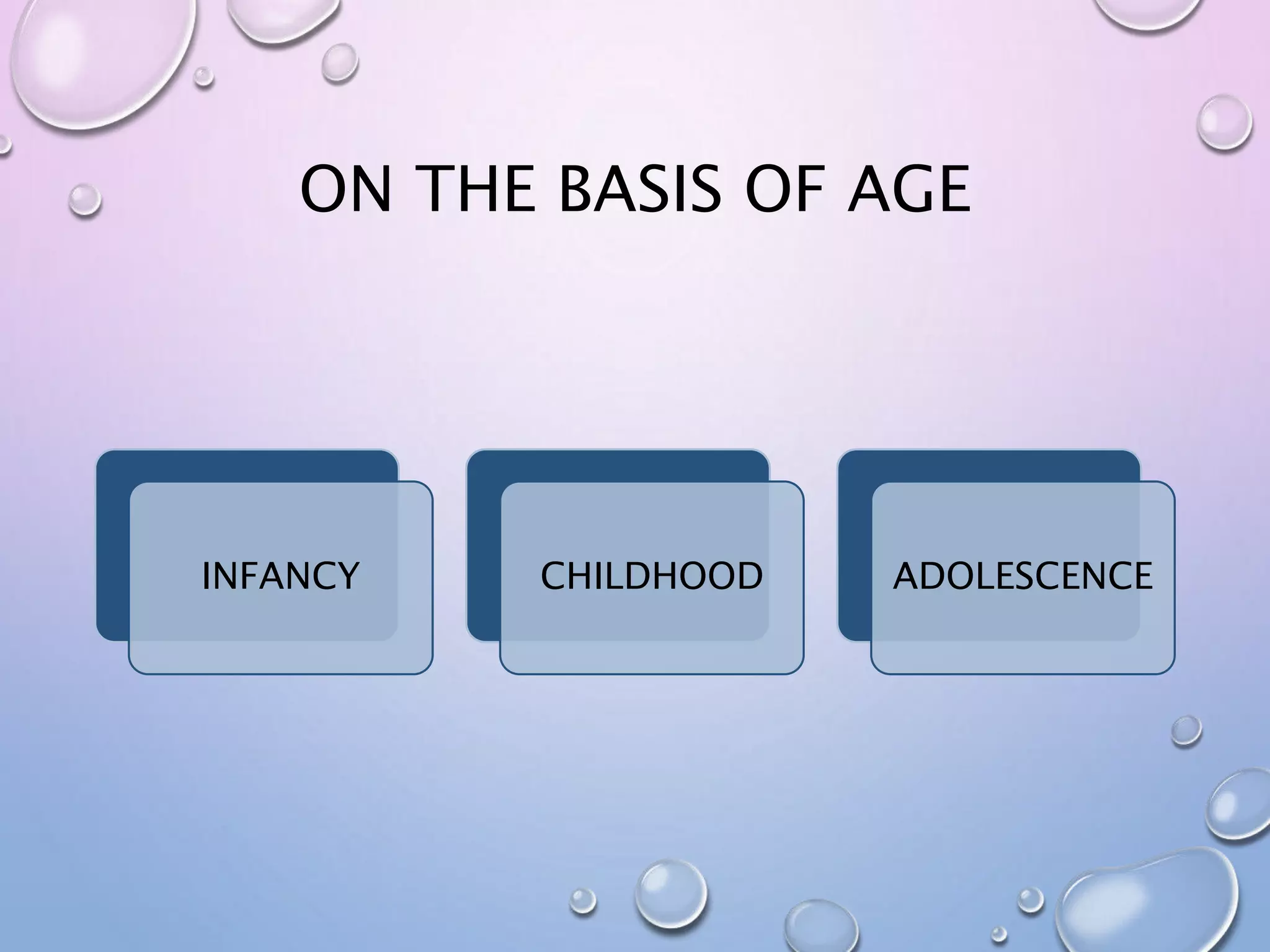Behavioural problems and behavioural disorder | PPTX