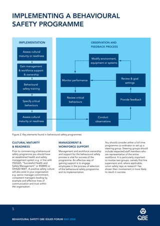 Behavioural Safety Issues Forum | PDF | Human Resources | Business