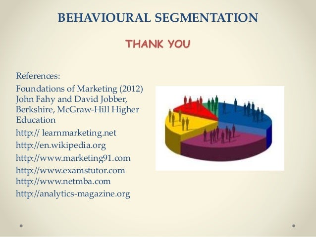 Marketing theory. Behavioural segmentation
