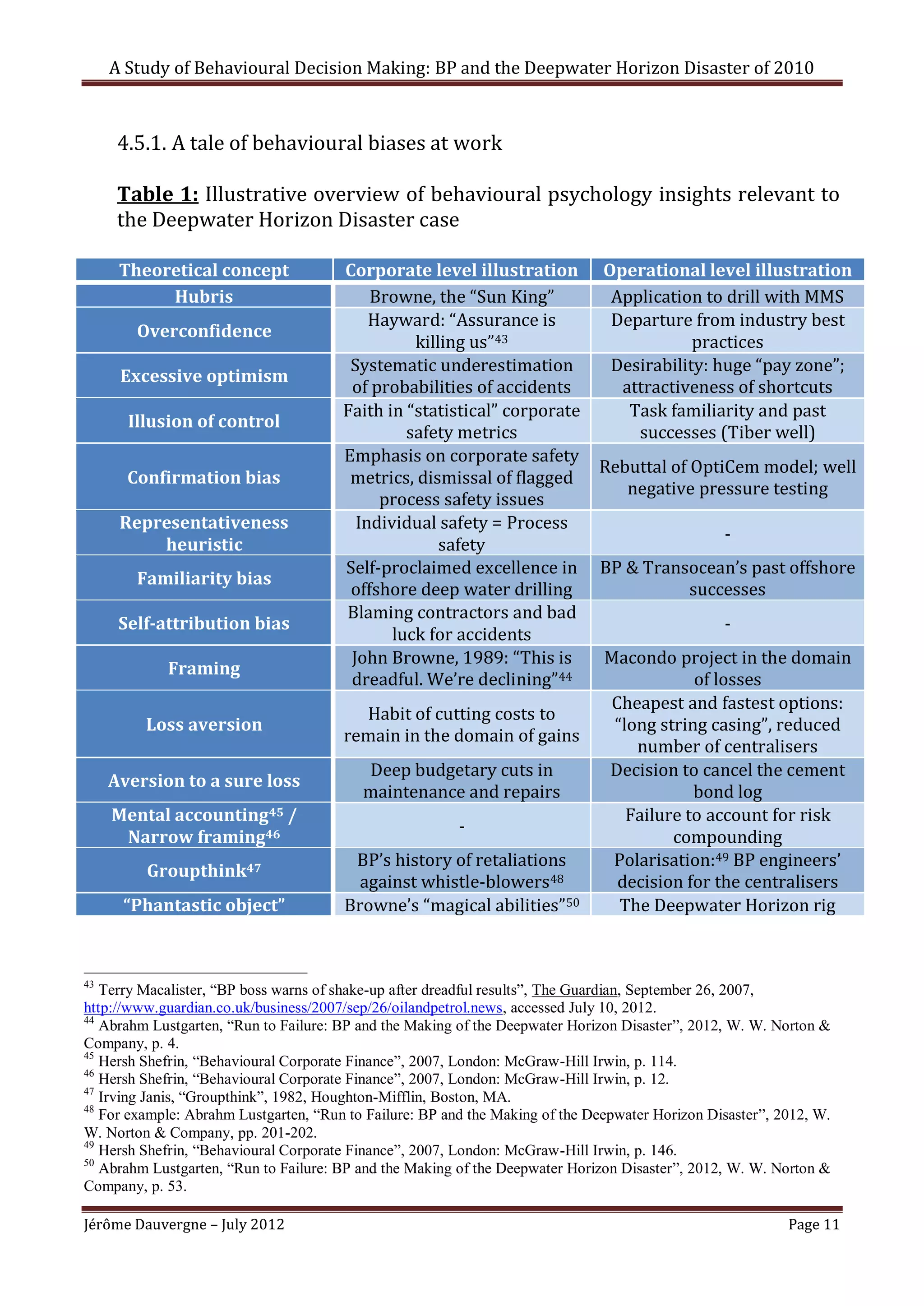 Deepwater Horizon Oil Spill: A Study of Behavioural Decision Making | PDF