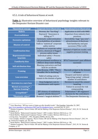 Deepwater Horizon Oil Spill: A Study of Behavioural Decision Making | PDF