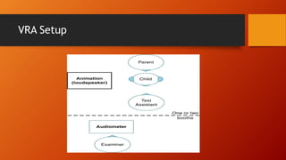 Behavioural test in pediatric audiology | PPTX