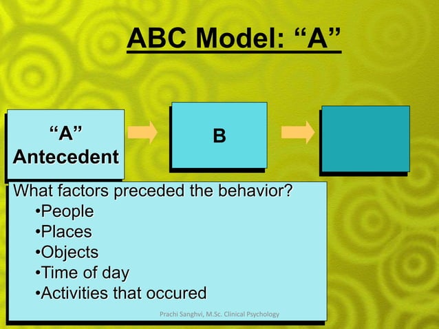 Behaviour Analysis