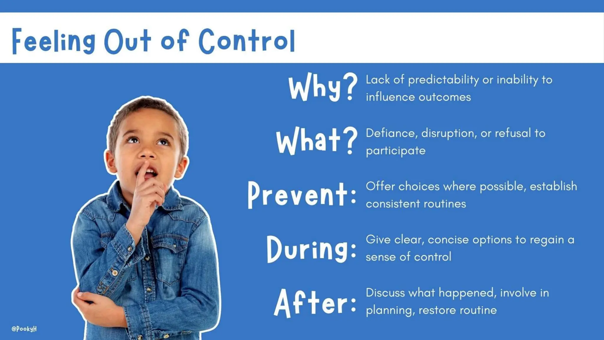 Navigating Student Behaviour and Anxiety | PPT