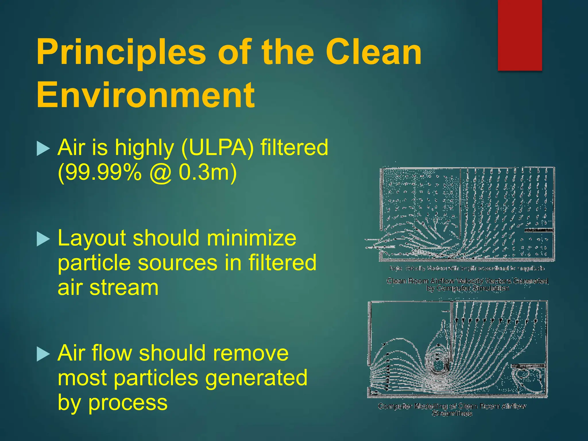 Behaviour_and_Practices_in_Cleanrooms.pptx