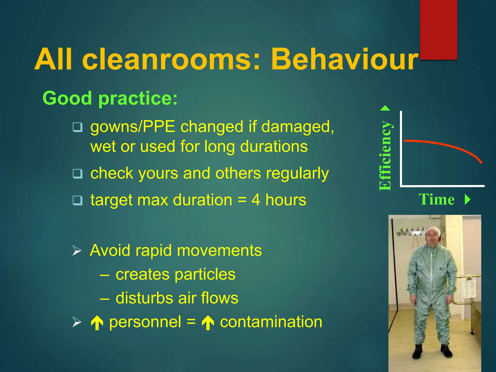 Behaviour_and_Practices_in_Cleanrooms.pptx | First Aid | Injuries