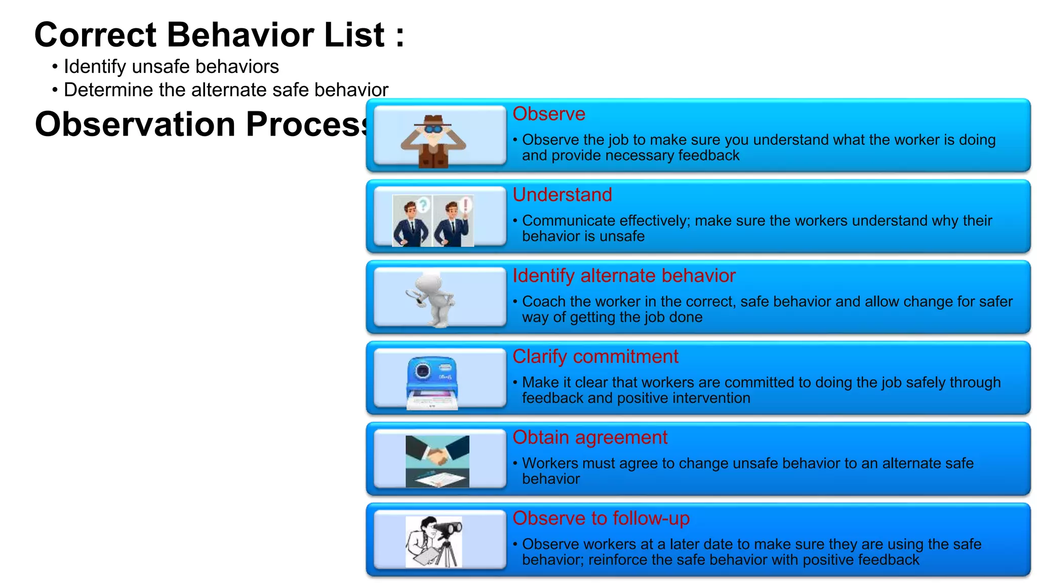 Behaviour Based Safety1.pptx