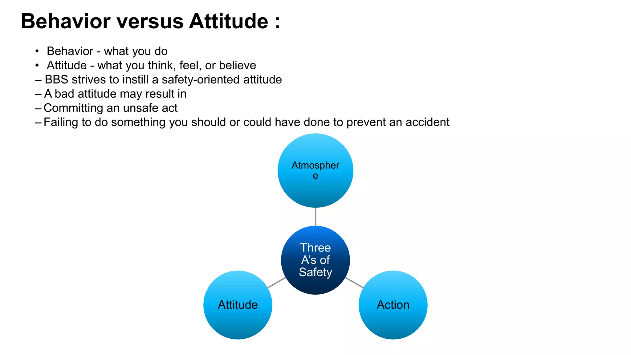 Behaviour Based Safety1.pptx