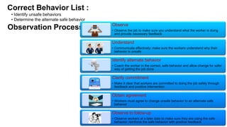 Behaviour Based Safety1.pptx