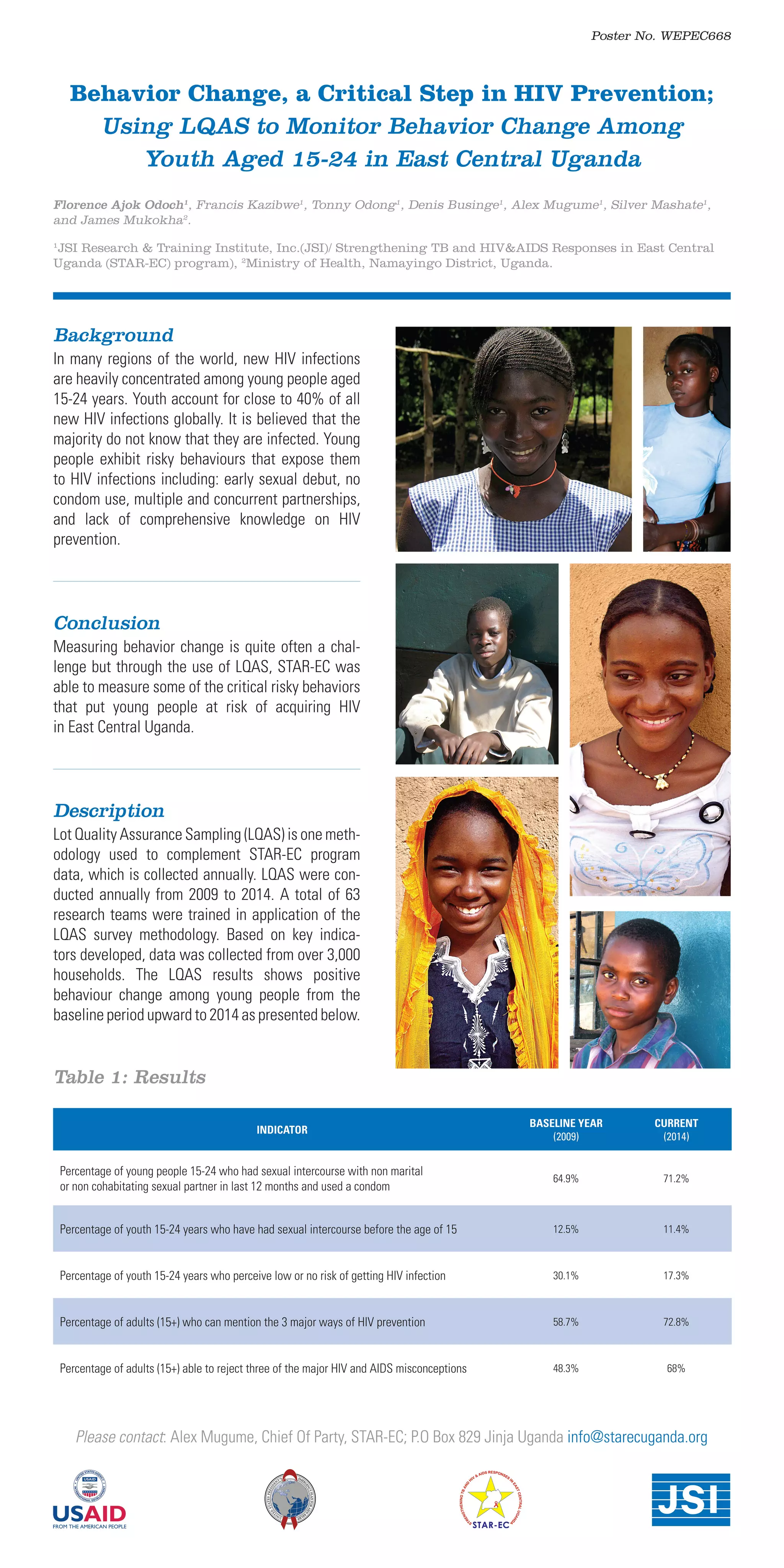 Behaviour Change, a Critial Step in HIV Prevention; Using LQAS to ...