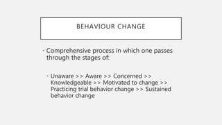 Behaviour change communication | PPTX