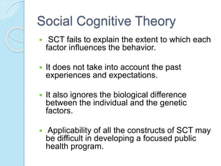 Behaviour Change Communication.pptx