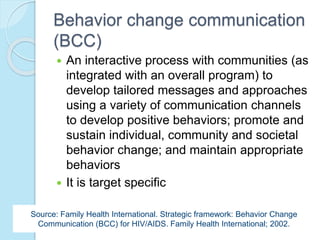 Behaviour Change Communication.pptx