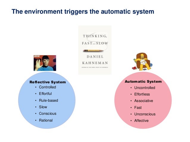Automatic Processing Psychology