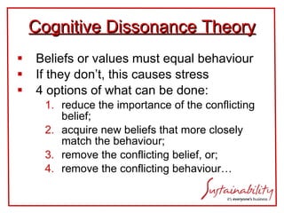 Behaviour change massey presentation v3 | PPT