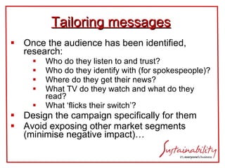 Behaviour change massey presentation v3 | PPT