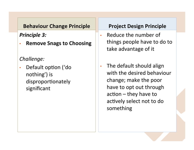 Behaviour change project design principles | PDF | Family and Relationships